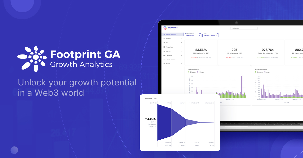 Project Overview · Growth · Growth · Footprint Analytics | Web3 Data Solution Provider with AI ...