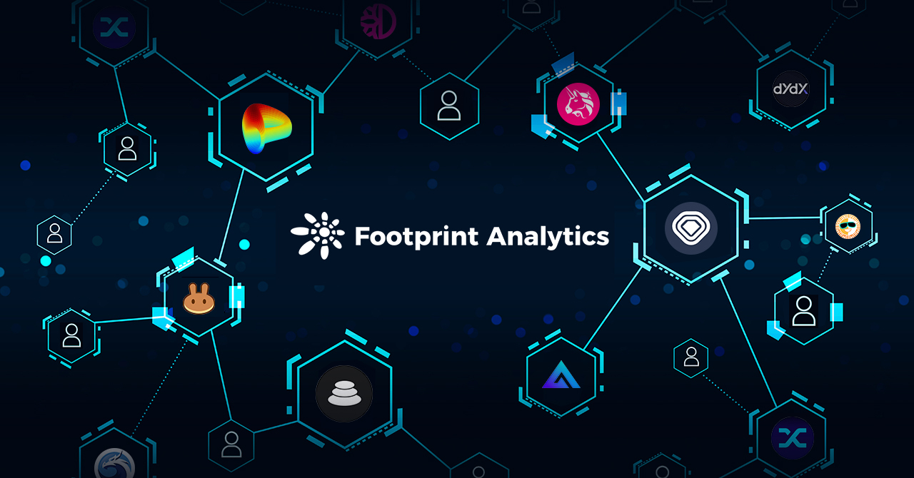 Using Share of Trade Volume (SOTV) to Assess DEXs · Article Detail · Footprint Analytics | Web3 ...