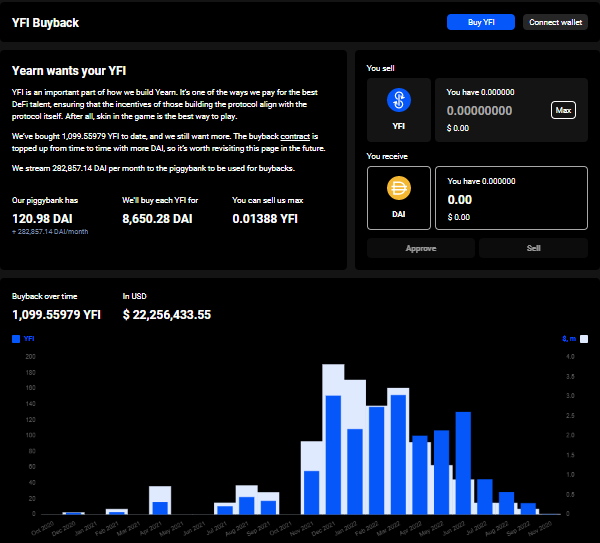 What Features Differentiate the Top Yield Aggregators? · Article Detail · Footprint Analytics ...