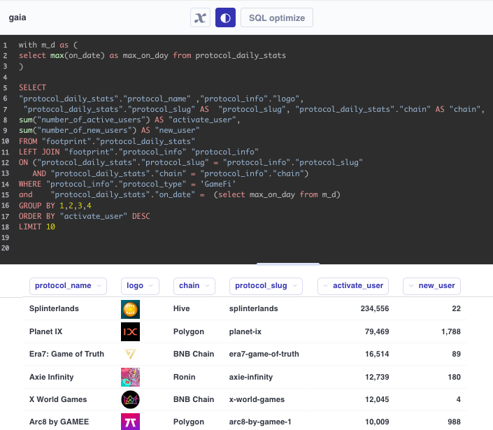 8.9 [Intermediate] How to build a Steam-like platform for web3 games ...