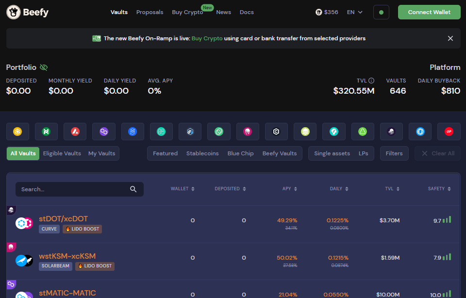 What Features Differentiate the Top Yield Aggregators? · Article Detail · Footprint Analytics ...