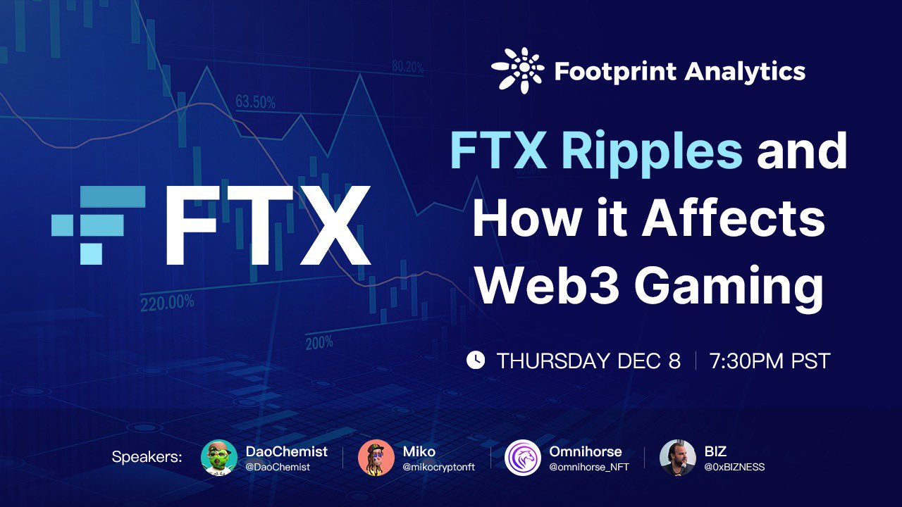 Footprint Analytics : FTX Ripples and How it Affects Web3 Gaming · Article Detail · Footprint ...