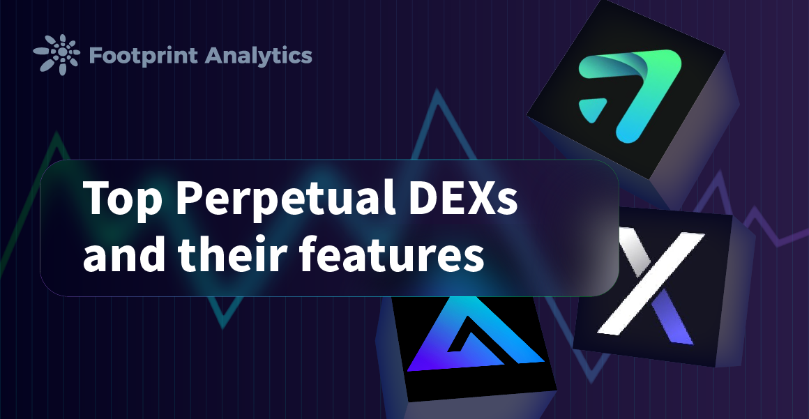 What Features Differentiate the Top Perpetual Futures DEXs? · Article Detail · Footprint ...