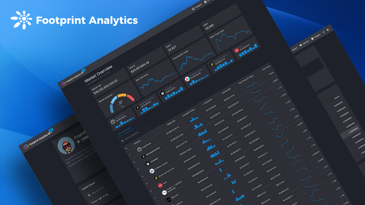 1.4 [Intermediate] How Bingo NFT helps traders and investors analyze the market · Article Detail ...