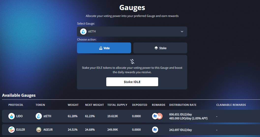 What Features Differentiate the Top Yield Aggregators? · Article Detail · Footprint Analytics ...