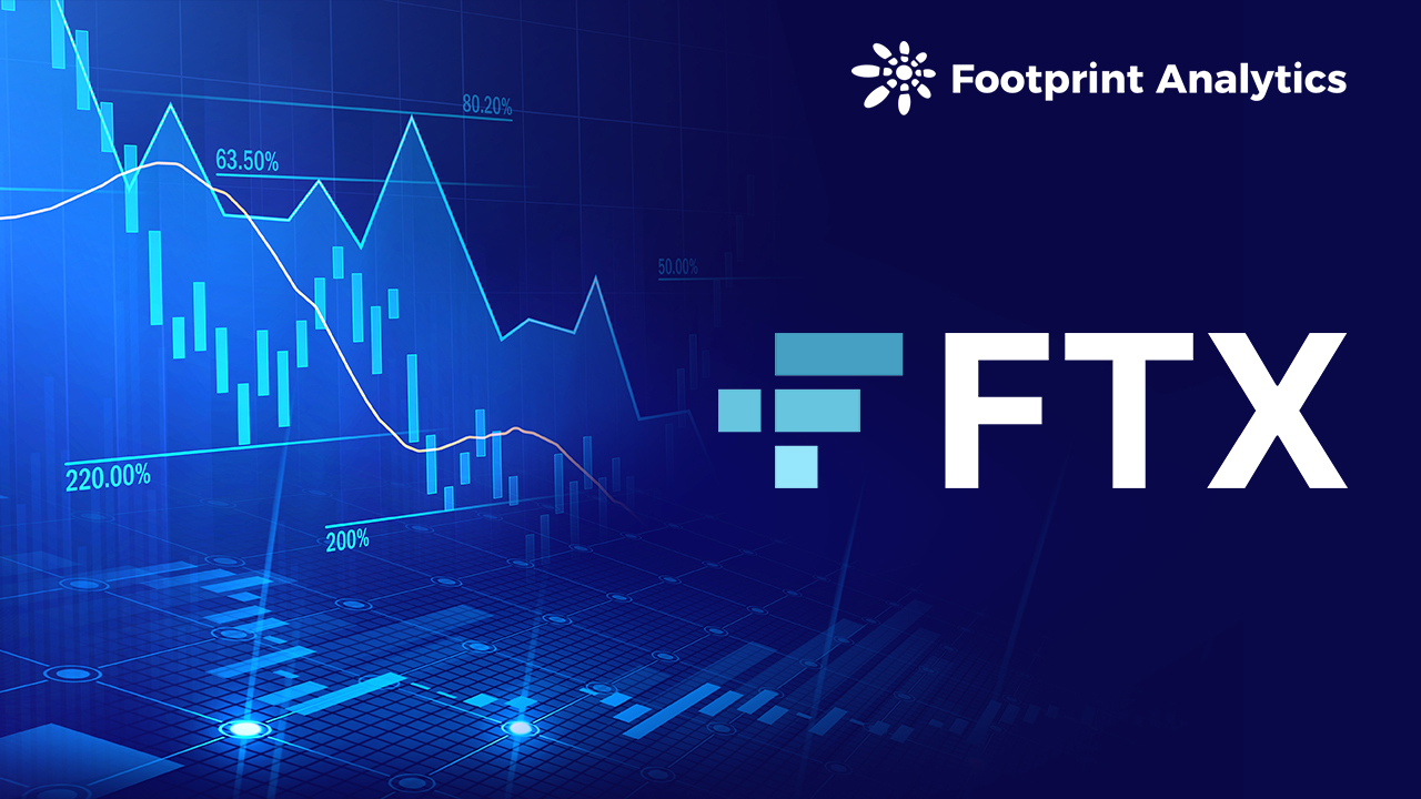 On-chain data showed FTX in trouble right before it collapsed · Article ...
