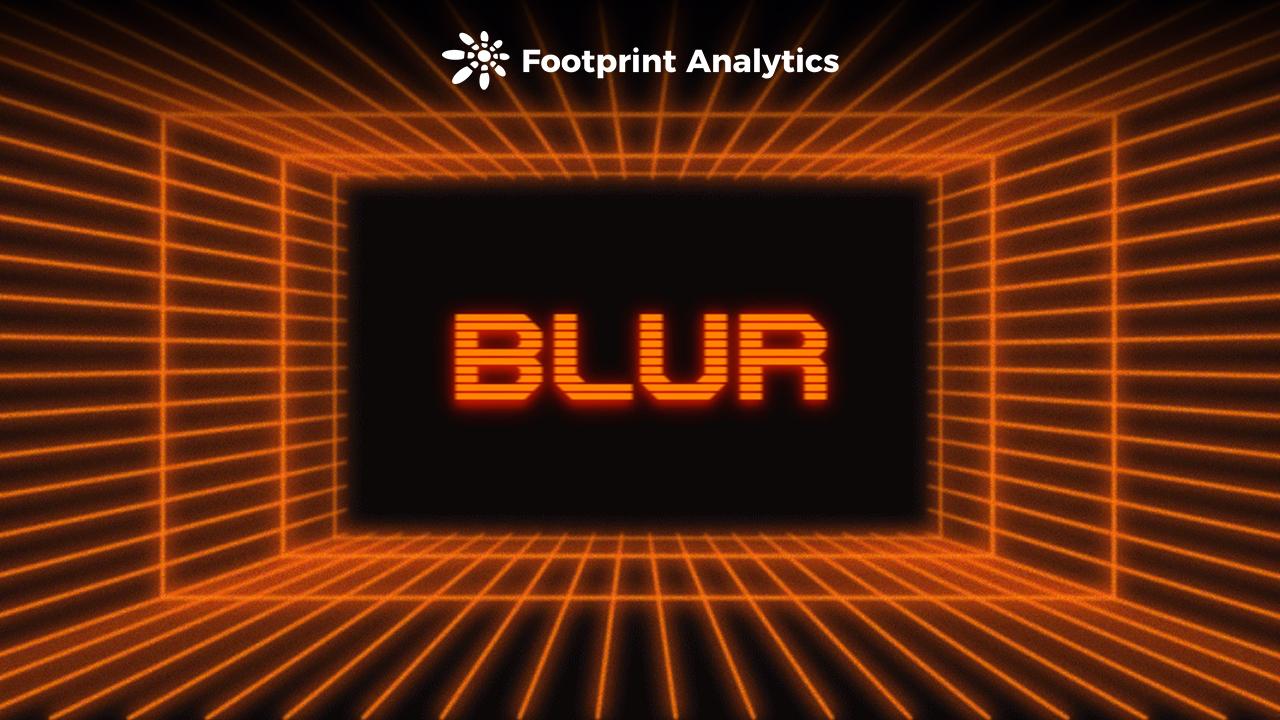 After its Airdrop, Where Does Blur Stand in the Market? · Article ...