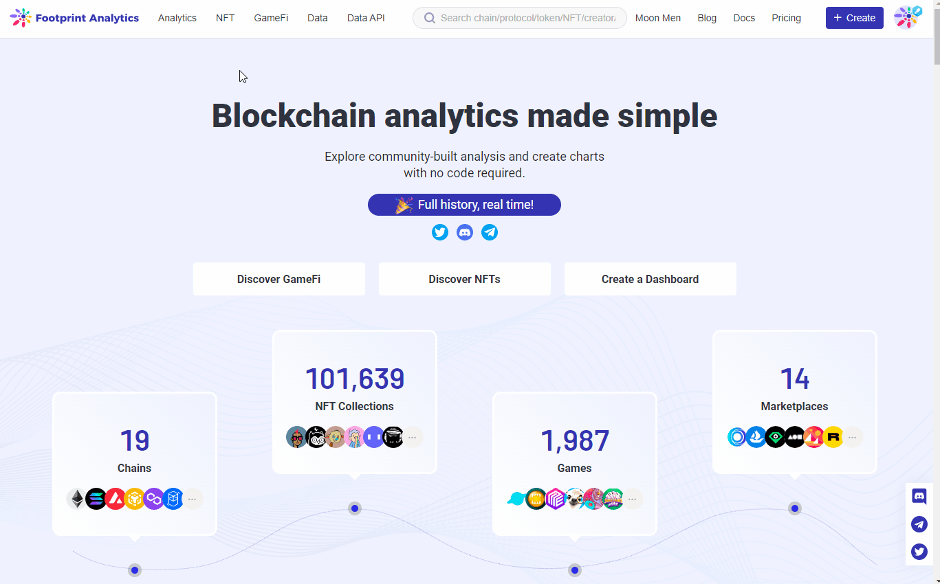 84 Beginner Build Your Project With Footprint Analytics Data Api