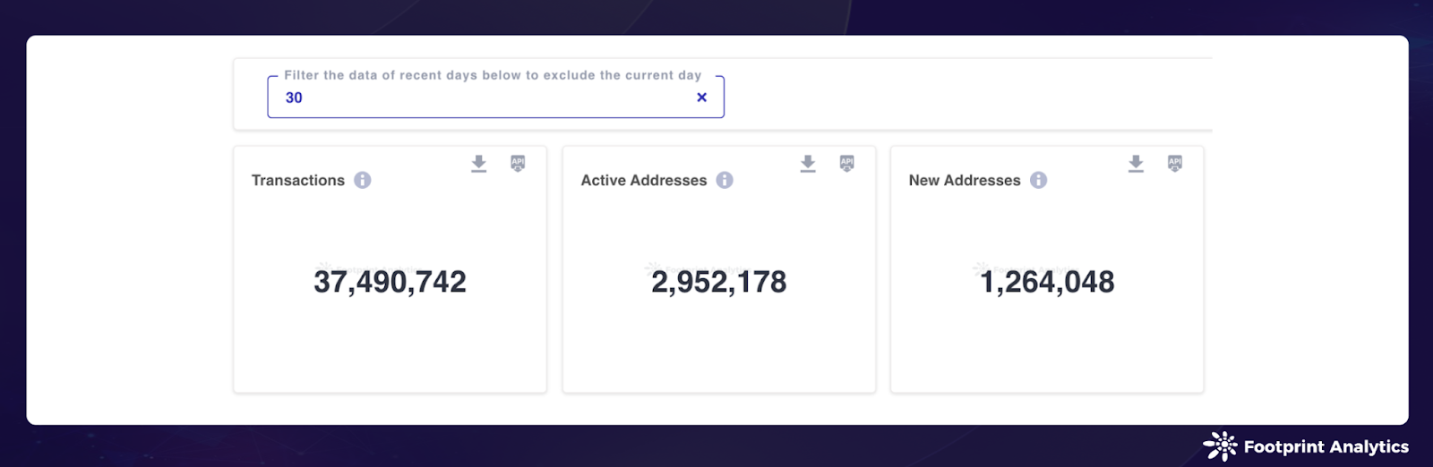 Arbitrum: What Drives Its Leadership in Ethereum Layer 2s? · Article ... Arbitrum: What Drives Its Leadership in Ethereum Layer 2s? · Article ...