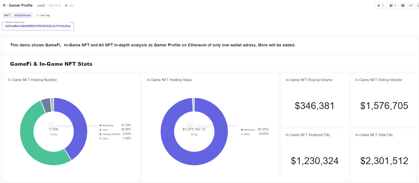 1.3 [Intermediate] How Footprint Analytics helps blockchain researchers · Article Detail ...