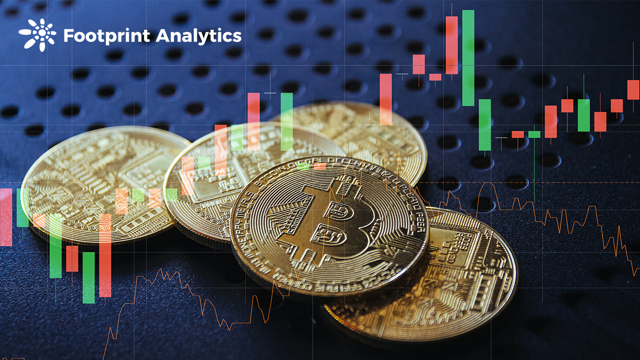 1.11.1 [Intermediate] Bitcoin Analysis with Footprint · Article Detail · Footprint Analytics ...