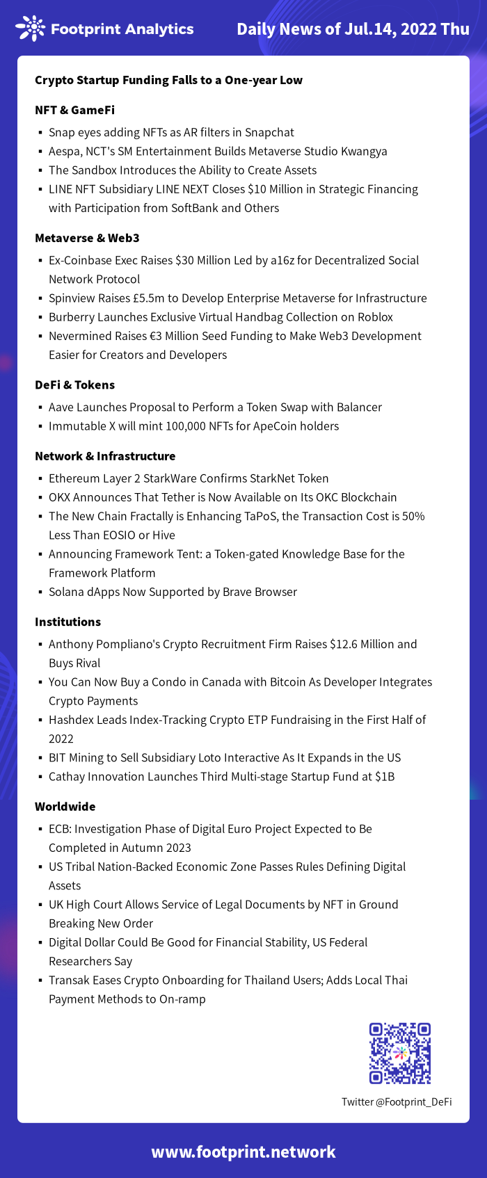 NFT Market Worth $231B by 2030? Report Projects Big Growth for Sector ...
