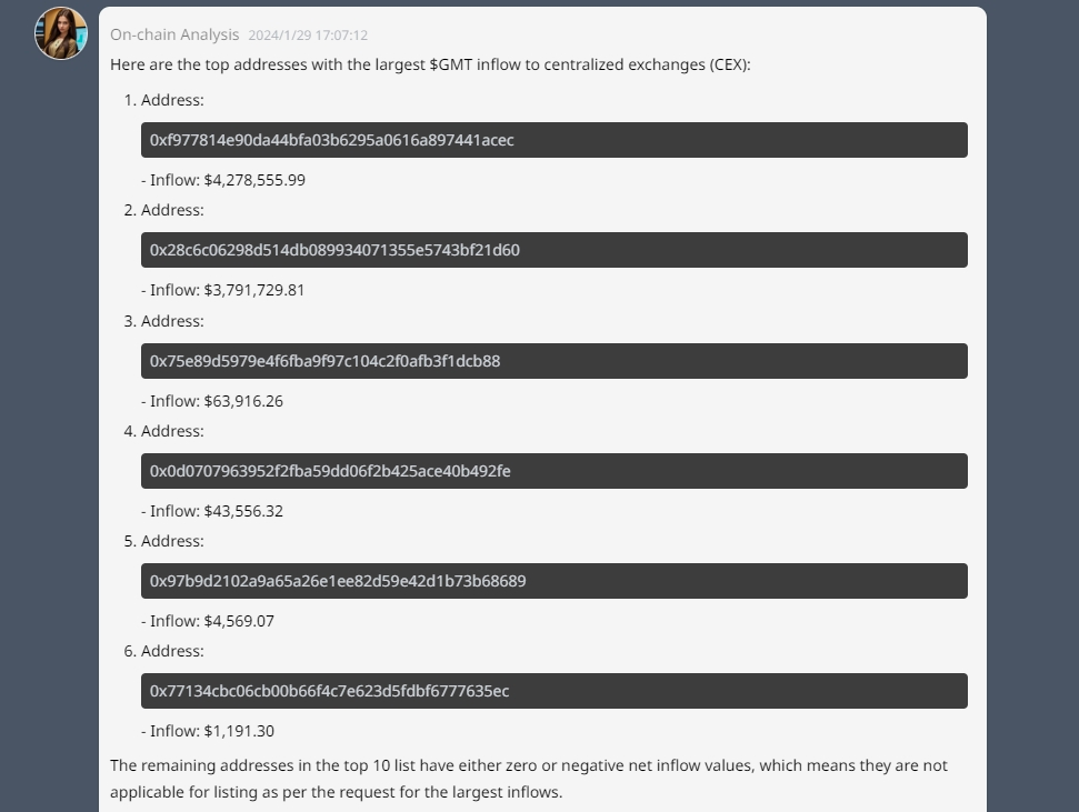 AI Insights: Decoding Crypto Market Token Pressures · Article Detail · Footprint Analytics ...