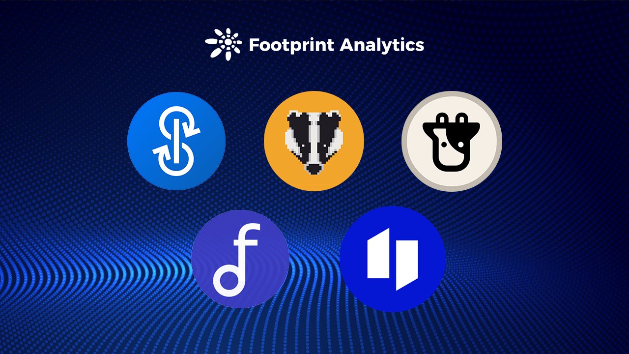 What Features Differentiate the Top Yield Aggregators? · Article Detail · Footprint Analytics ...