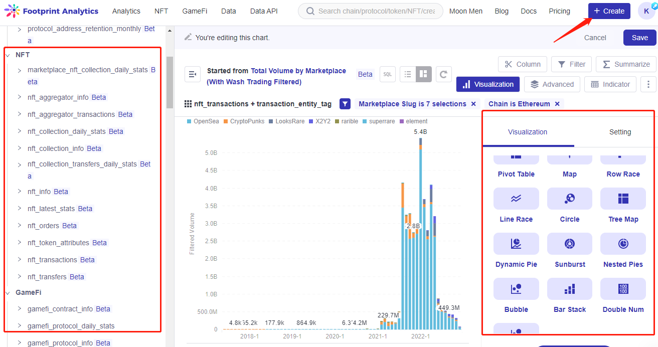 The No-Code Data Analysis Tools You Need to Know · Article Detail ...