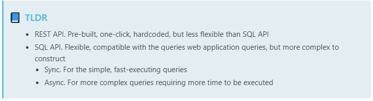 8.4 [Beginner] Build your project with Footprint Analytics data API · Article Detail · Footprint ...