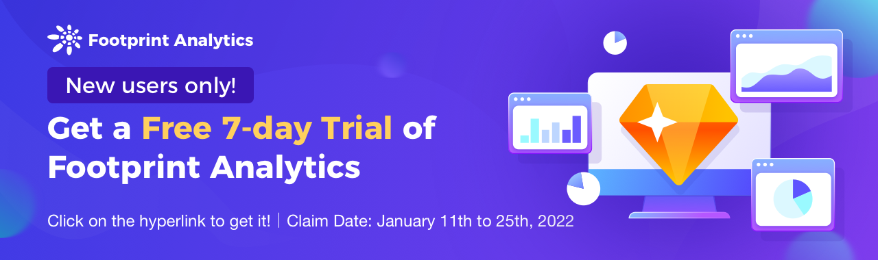 What to expect from the blockchain world in 2022? | Footprint Analytics ...