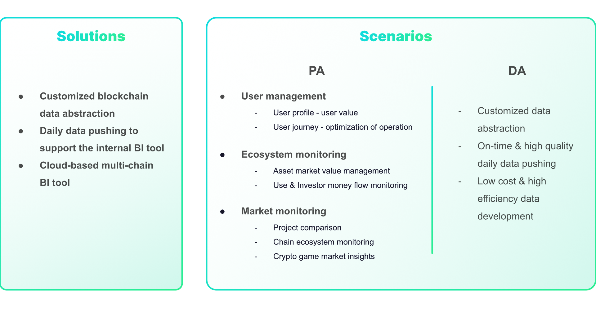 Pebble and Footprint Analytics Redefine Blockchain Gaming with Rapid ...