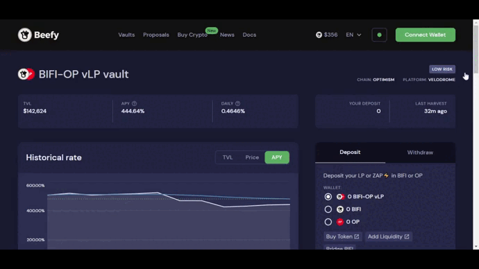 What Features Differentiate the Top Yield Aggregators? · Article Detail · Footprint Analytics ...