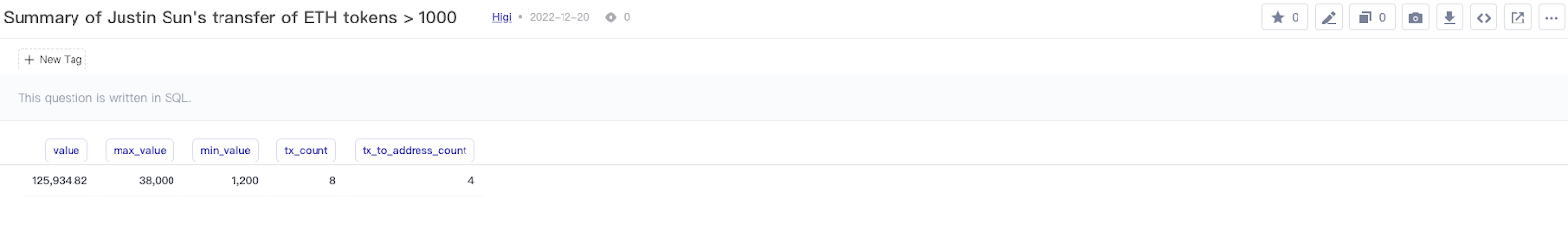 7.1 [Intermediate] SQL Basics Part 1 · Article Detail · Footprint ...