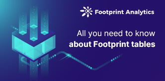 Footprint Analytics | Web3 Data Solution Provider with AI Technology.