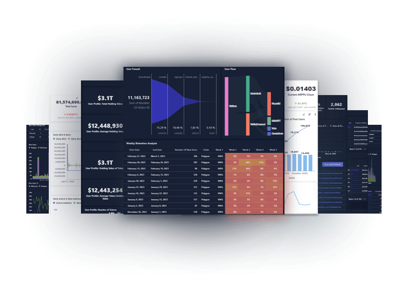Footprint Analytics | Web3 Data Solution Provider with AI Technology.